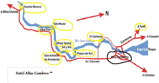 VILLA CARLOS PAZ PARA TODOS!!: PLAYAS Y BALNEARIOS EN CARLOS PAZ