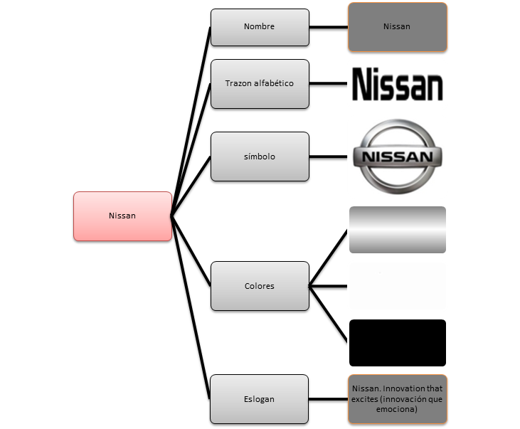 BioMarketing: marzo 2014