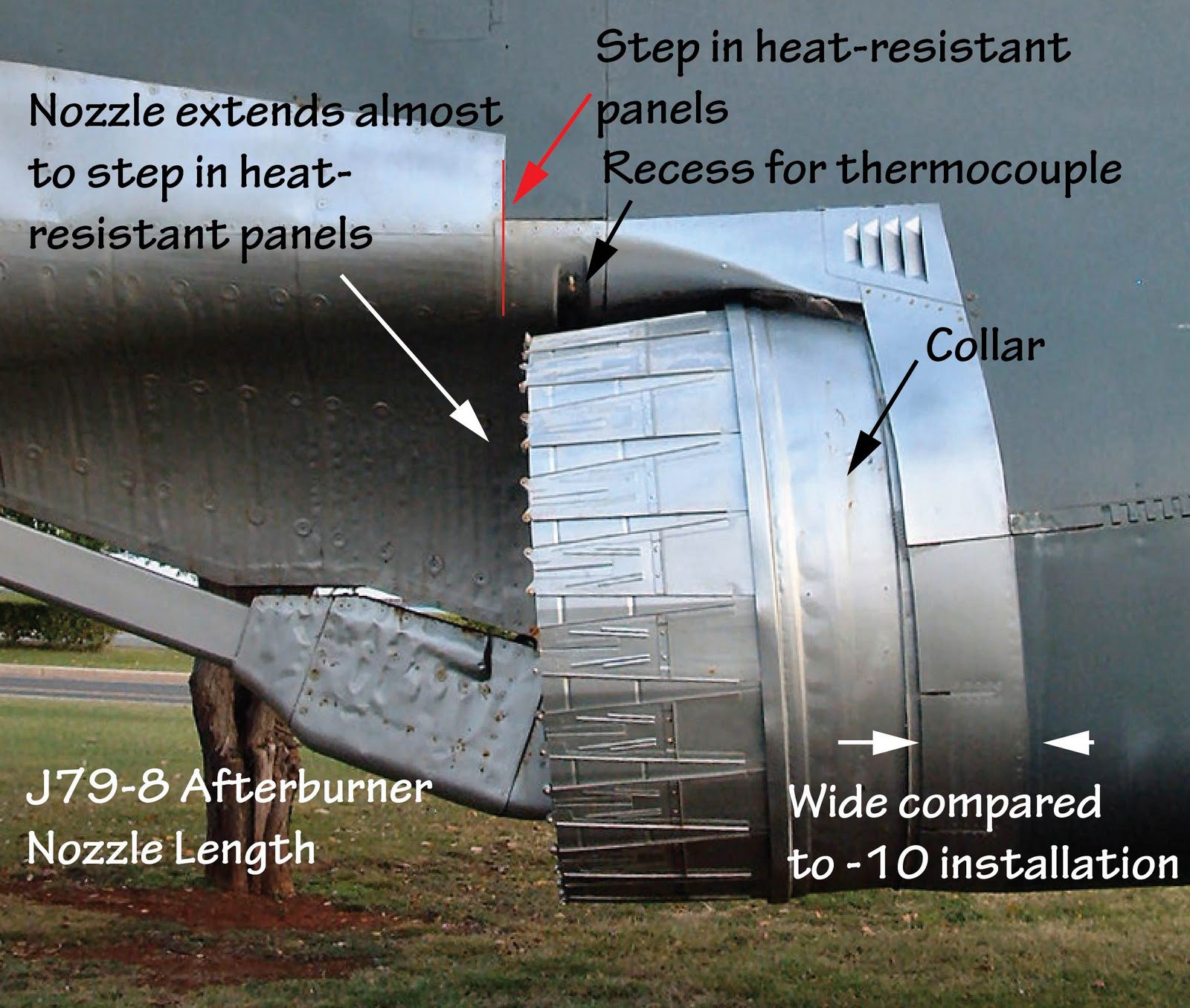 Tailhook Topics: J79 Exhaust Nozzles