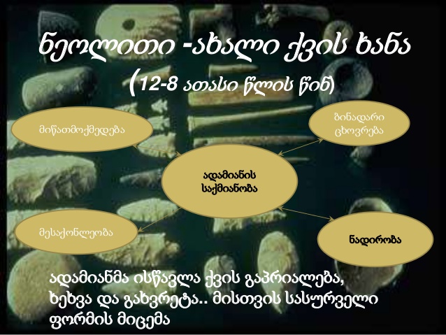 თემური ხანის ქვის იარაღის დამუშავება თემური ხანის ქვის იარაღის დამუშავება