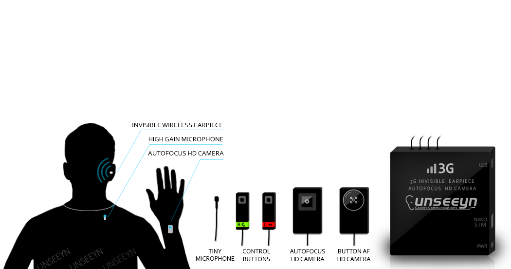 Exam Cheating Gadgets 2019