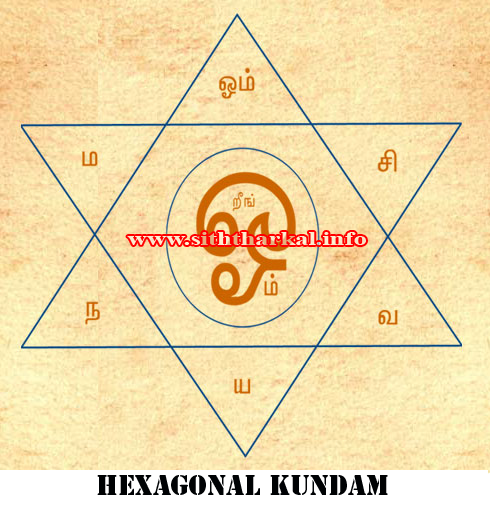 Shapes and types of Homa Kundam | KINGDOM OF SITHTHARS