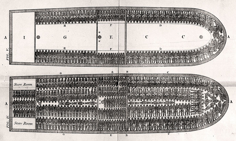 Lewis Twiby's History and Geek Stuff: World History: The Atlantic Slave ...