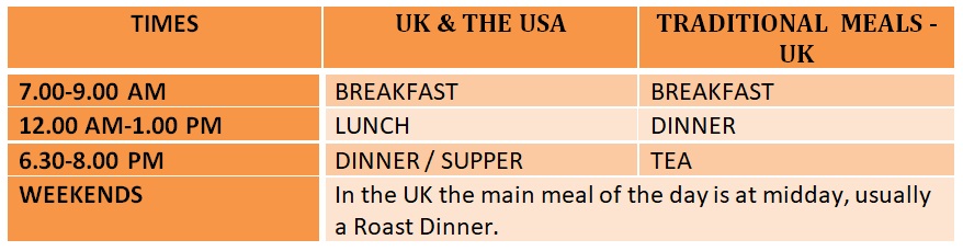 CPI Tino Grandío Bilingual Sections: Food in Britain