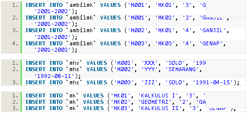 Cara Membuat Query SQL Untuk Relasi Tabel Cara Membuat Query SQL Untuk Relasi Tabel