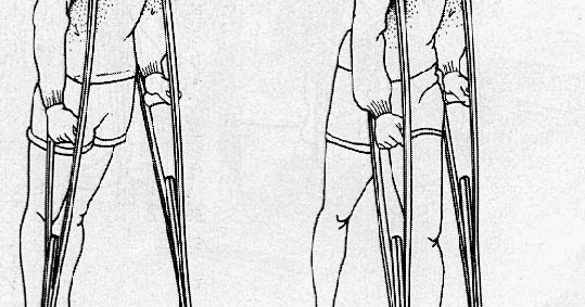 Two Point Gait Teaching ~ Nursing