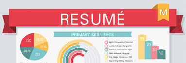 Resume.ae: Tools To Create Visual Resumes