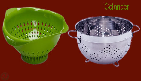 Kitchen Utensils Names, Meaning & Pictures | Necessary Vocabulary ...