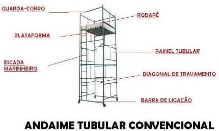 Dicas de SSM (Segurança e Saúde do Trabalho e Meio Ambiente ...