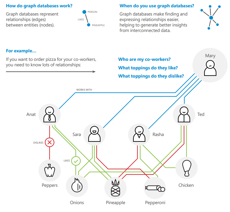 Dr Victoria Holt: life, the universe and everything: Demystify complex ...