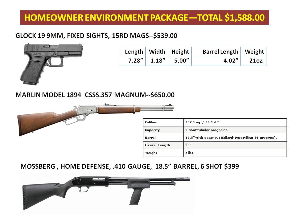 Average Joe's Handgun Reviews: The Basic Three Gun Battery