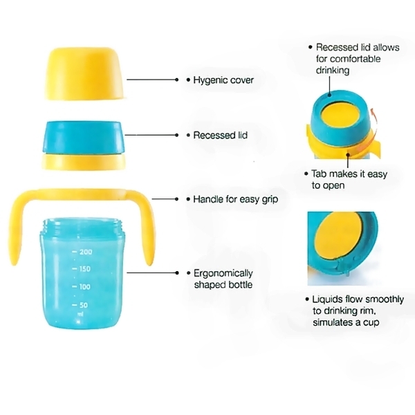 Tupperware Wonderland India