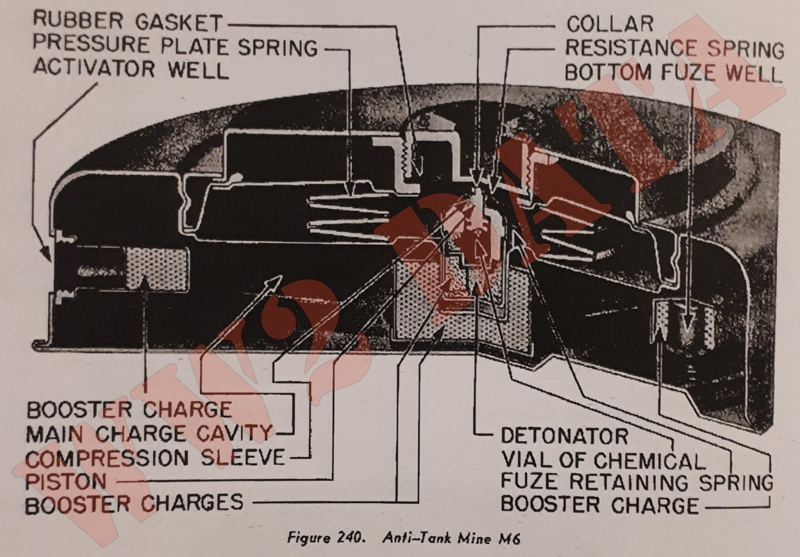 WW2 Equipment Data: American Projectiles and Explosives - Anti-Tank ...
