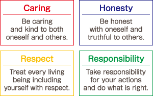 Respect and Responsibility As Core Values. ~ A S W O N