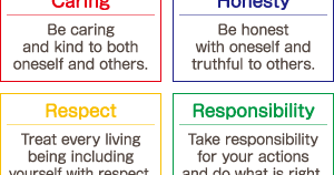 Respect and Responsibility As Core Values. ~ A S W O N