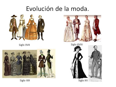 El armario del año (NP): LA EVOLUCIÓN DE LA MODA HASTA EL SIGLO XX