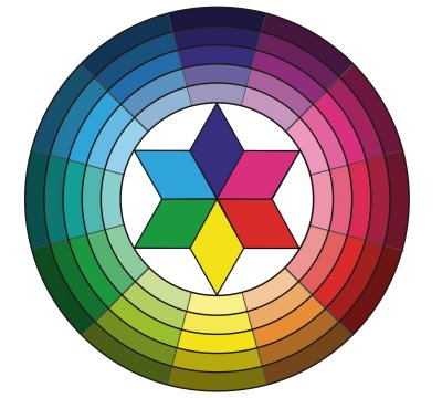 Polychromatic Color Wheel