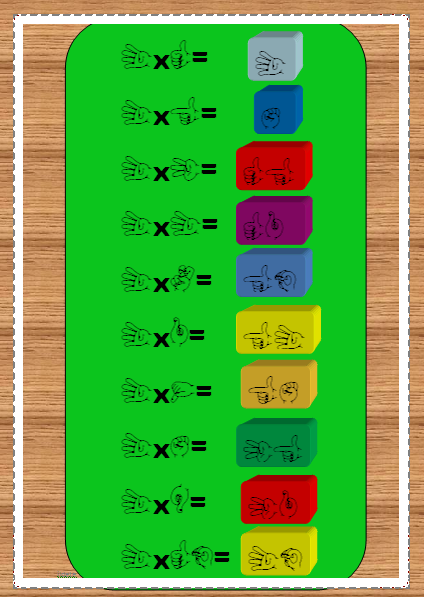 Cartela de tabuada em Libras para parede de sala ou colar no caderno do ...