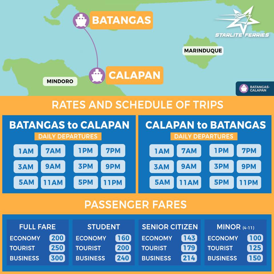 Batangas to Calapan : Ferry Schedule and Fare Rates (2018 UPDATED ...