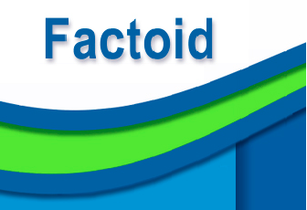 UCLA Faculty Association: Factoid of the Week: Cal Grants