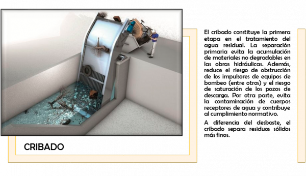 Operaciones Unitarias y Control de Procesos 388: SEPARACIÓN DE SÓLIDOS