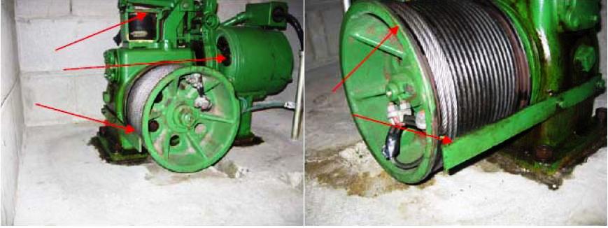 Elevator Machine and Drive System ~ Electrical Knowhow