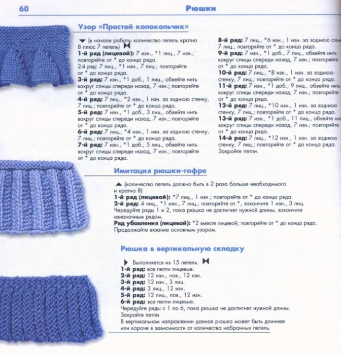 Irina: Knitted FRILL. Many types.