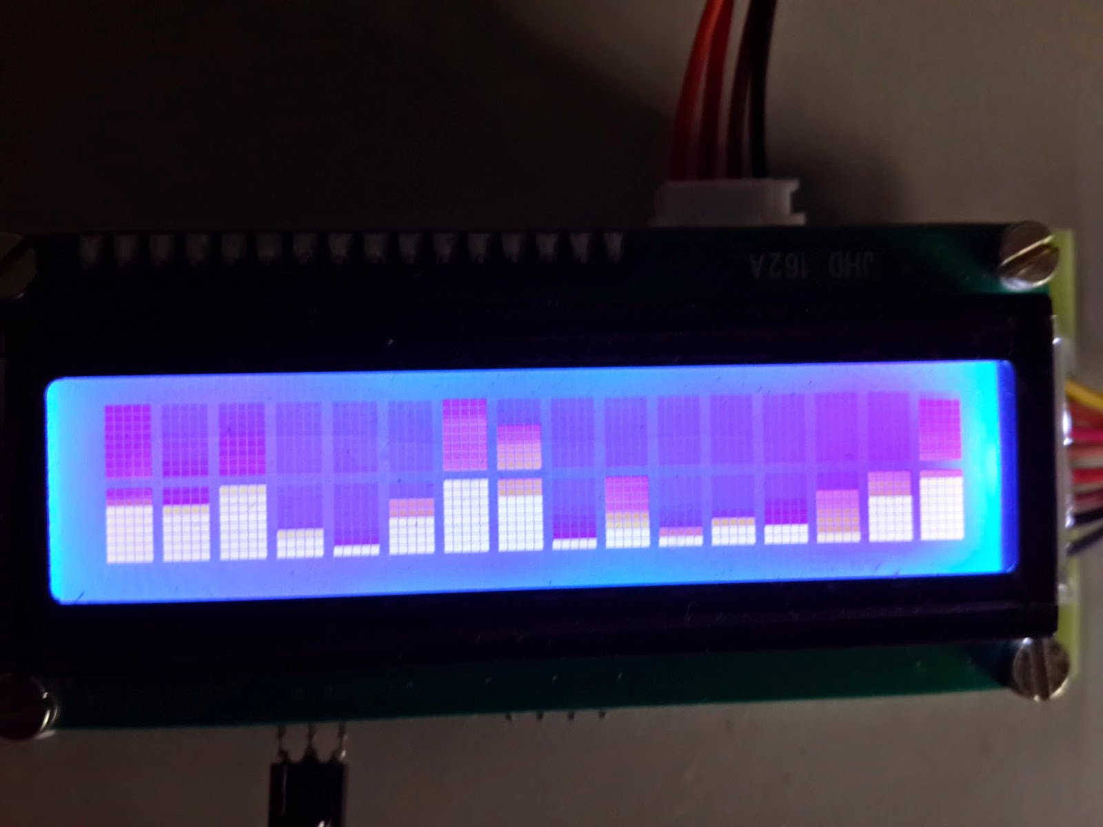 Futech Audios: 5.1Ch Remote Kit With USB + Audio Spectrum Analyzer