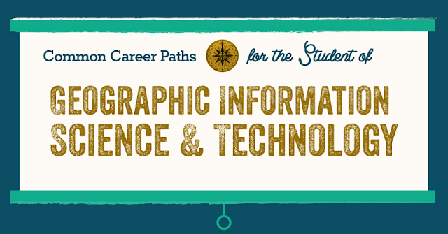 Geographic Information Science And Technology [Infographic] ~ Visualistan