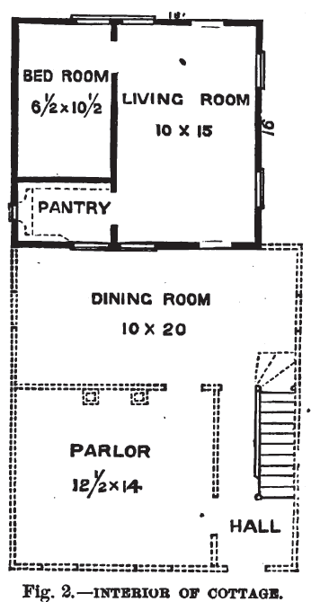 19th Century Historical Tidbits: 1884 Cottage House Plans