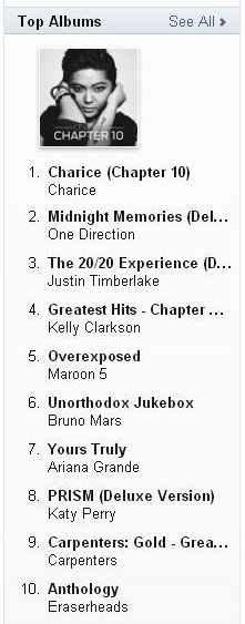 twestj EXPRESS: Charice Launches Chapter 10 Album