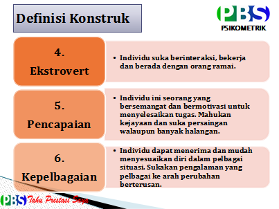 LAMAN SMKSJ: PENTAKSIRAN INVENTORI TRET PERSONALITI-ITP
