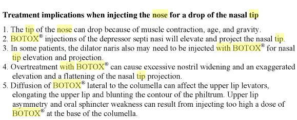 The Jade Lotus : Can Botox lift the nose tip?