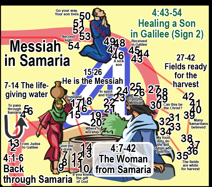 Becoming A Kingdom Bearer The Art Of Worship John 4 19 24 becoming-a-kingdom-bearer-the-art-of-worship-john-4-19-24