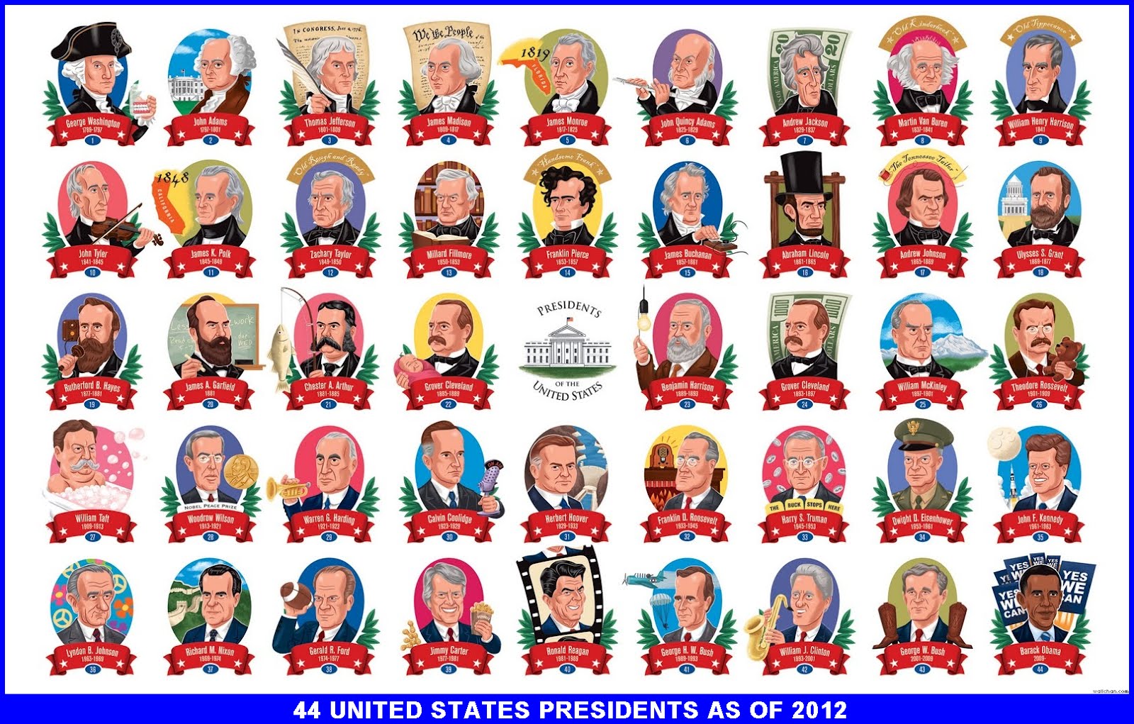 ABC PARISH: 2/12/12 - 2/19/12