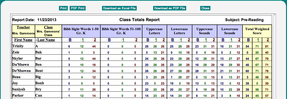 Smart Kids: ESGI...Save $40, Save 400 hours!