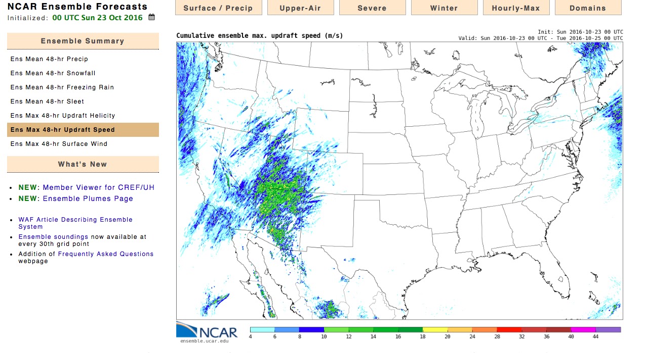 Cliff Mass Weather Blog: U.S. Operational Numerical Weather Prediction ...
