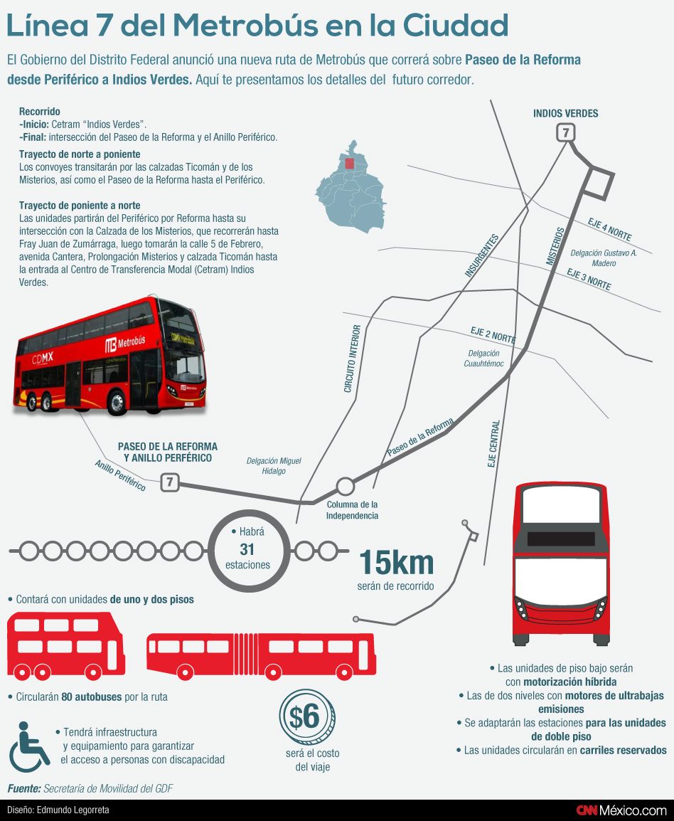 Linea 7 del Metrobus en el DF