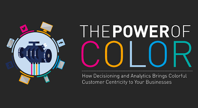 The Power Of Color [Infographic] - Visualistan