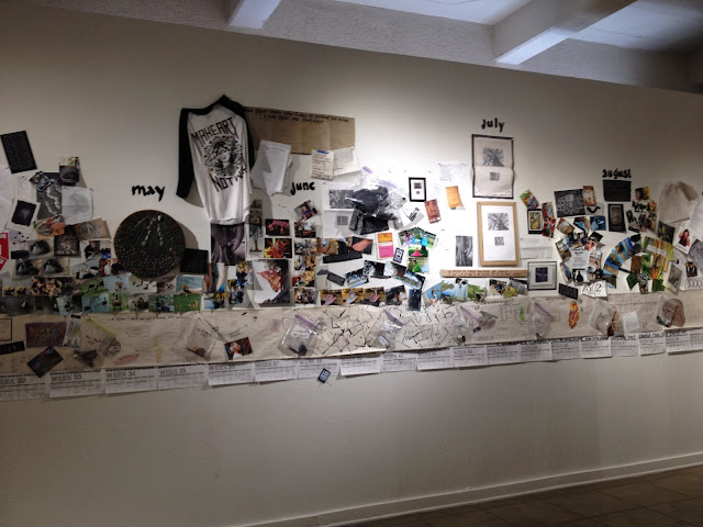 The World of Art Through Collidescope Eyes