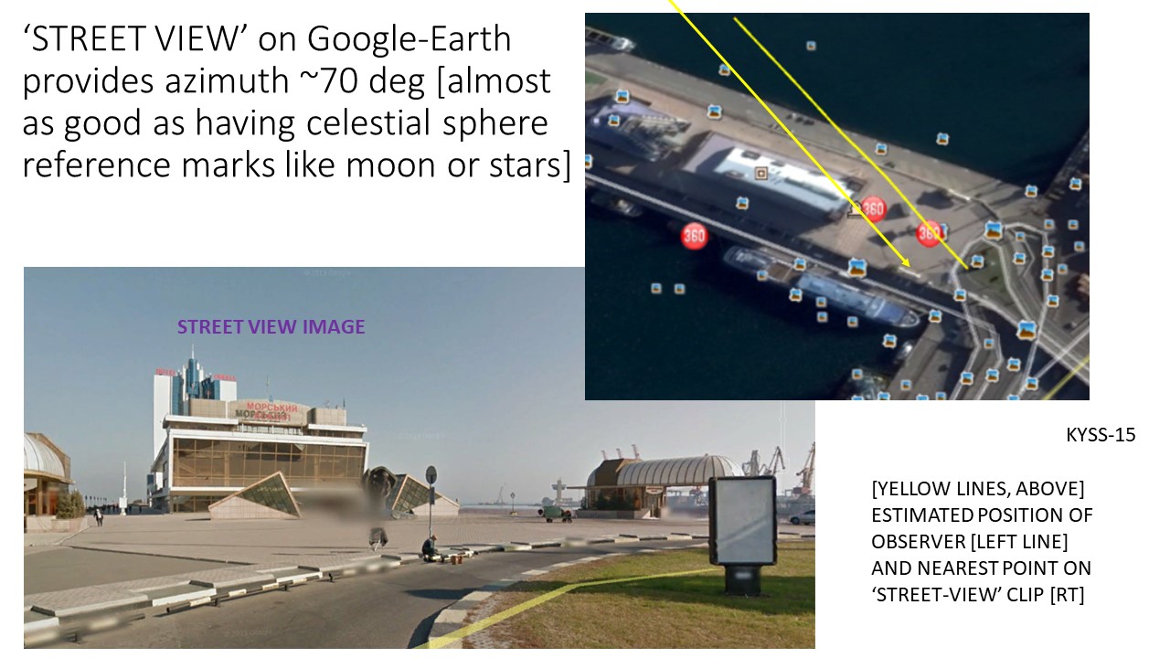 Rocket-Spotting Around the World: AZIMUTH ANGLES