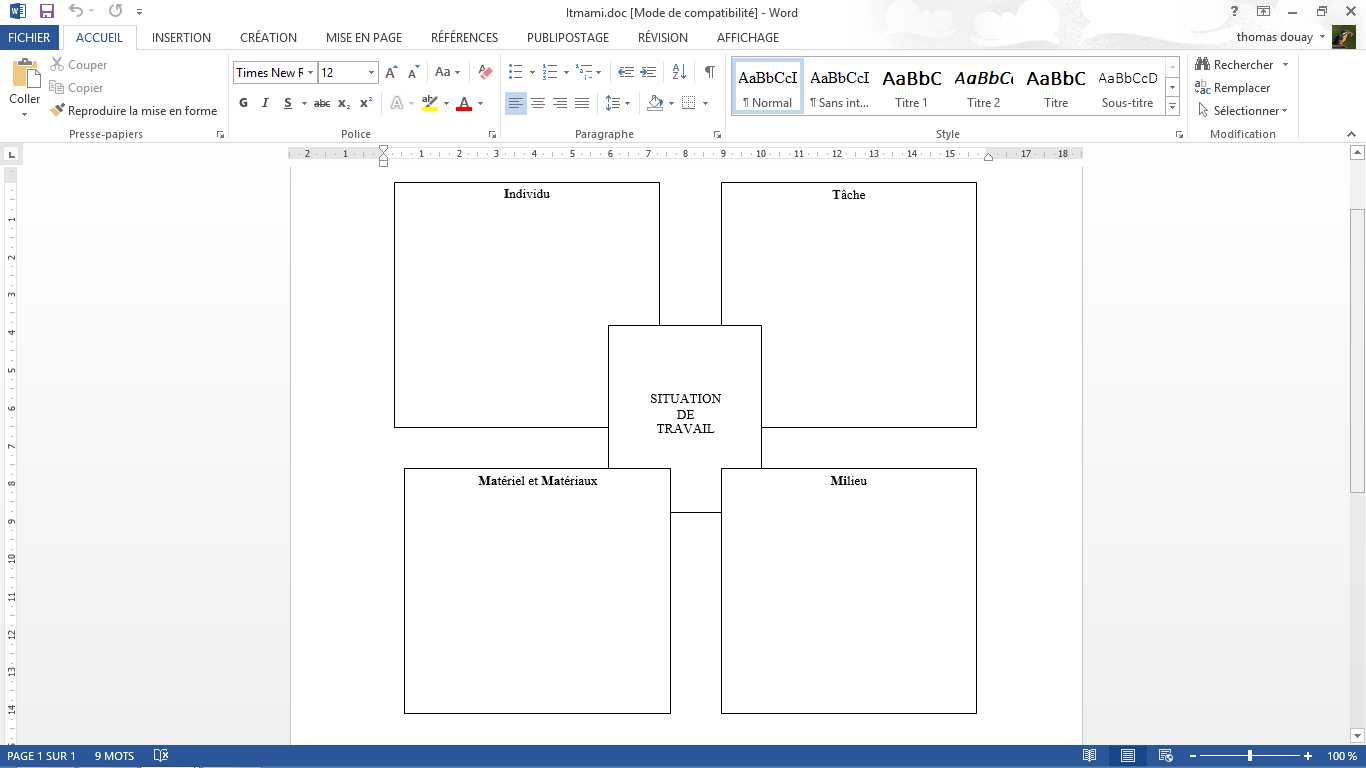 PSE Lycée Sacré Coeur: février 2013