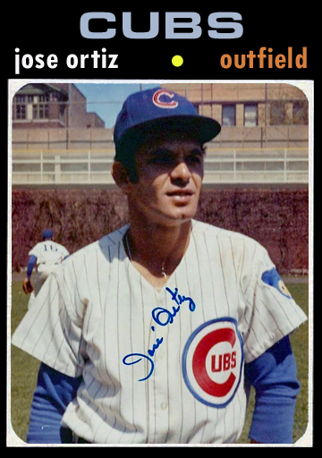 1971 Baseball Card Update: 1971 Chicago Cubs (3rd T): 83-79, .512, 14GB