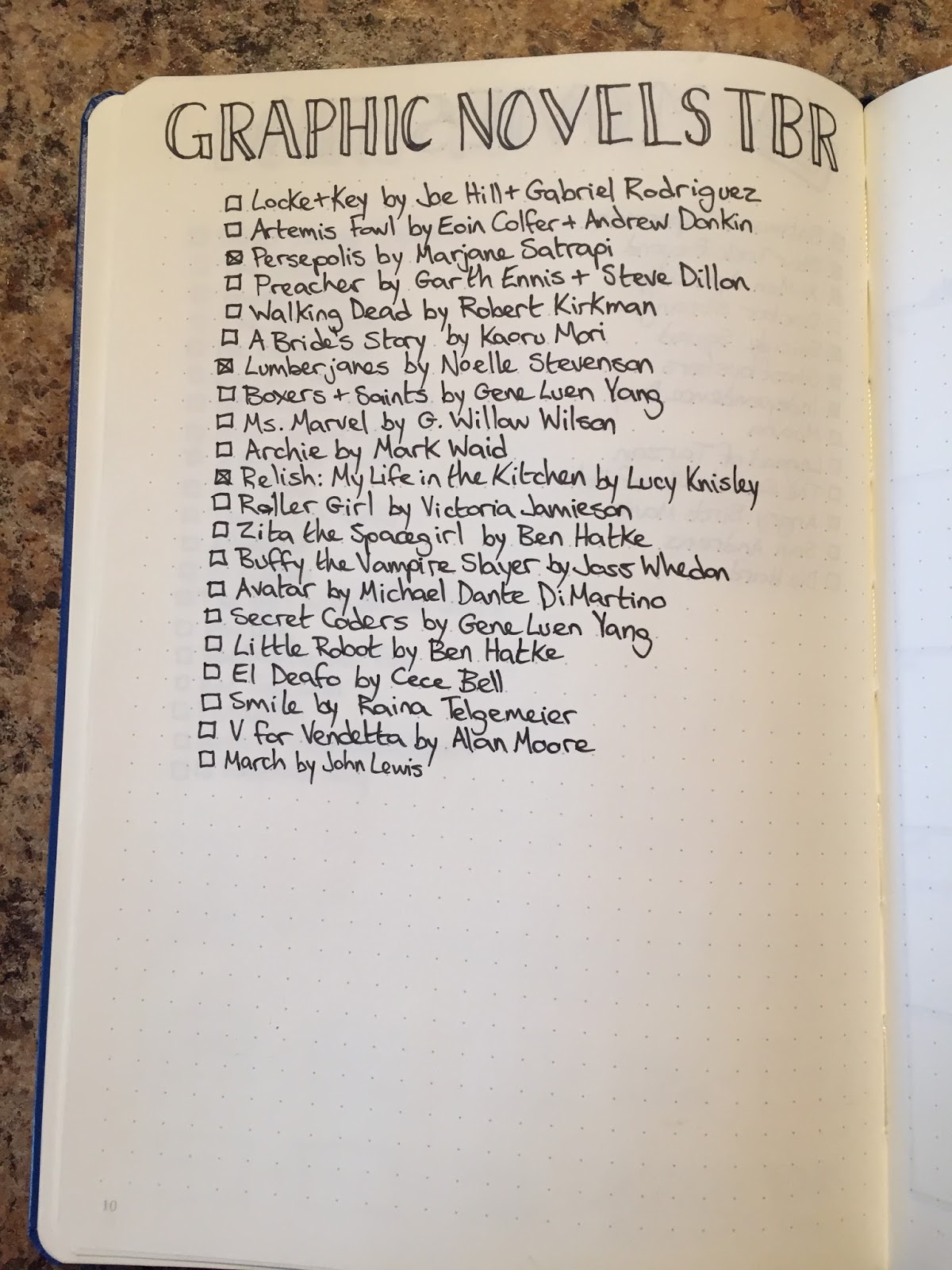 Recovering Potter Addict: My 2017 Bullet Journal