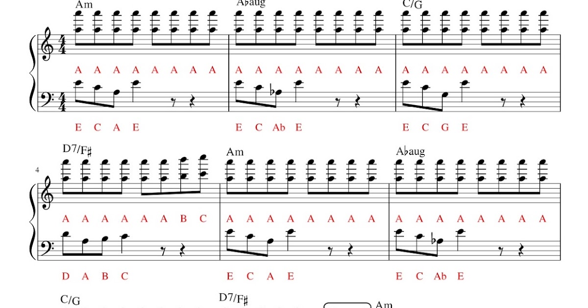 Utterly Music [piano Scores] Say Amen Saturday Night By Panic At