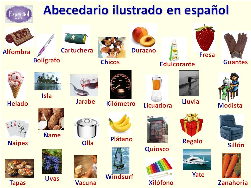 Esp@ñol ALB: tu clase de español por VIDEOCONFERENCIA (Skype): Esp@ñol ...