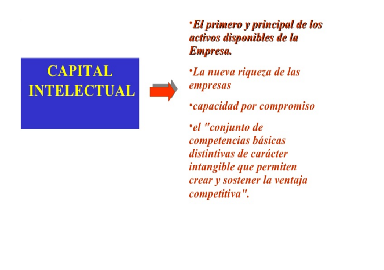 GESTIÓN DEL CONOCIMIENTO (GLOBALIZACIÓN Y CAPITAL INTELECTUAL)
