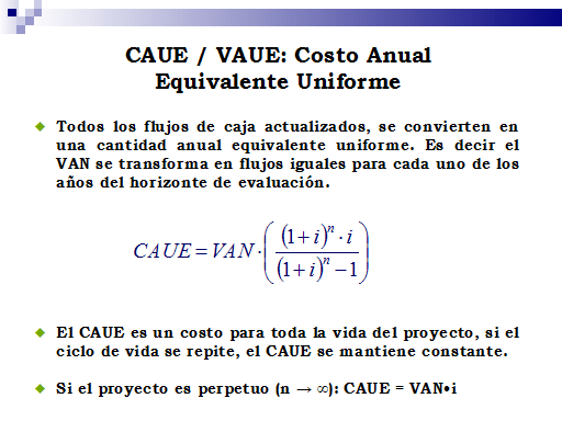 finanzas-iush: COSTO ANUAL UNIFORME EQUIVALENTE (CAUE)