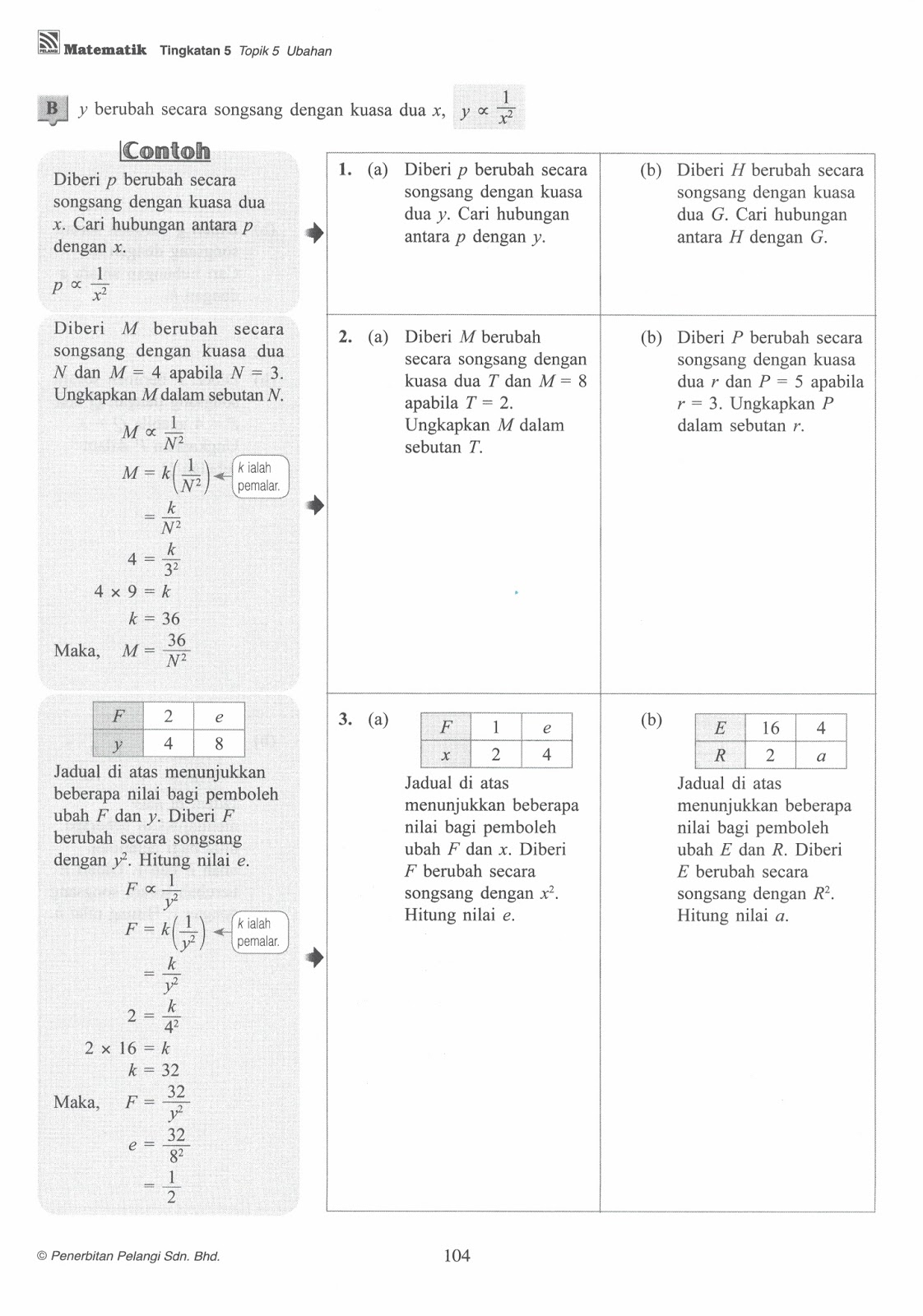 matematik-f5-Bab.5,6.7