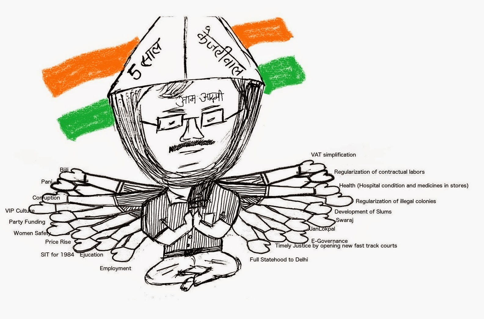 Pakhi: केजरीवाल फिर से